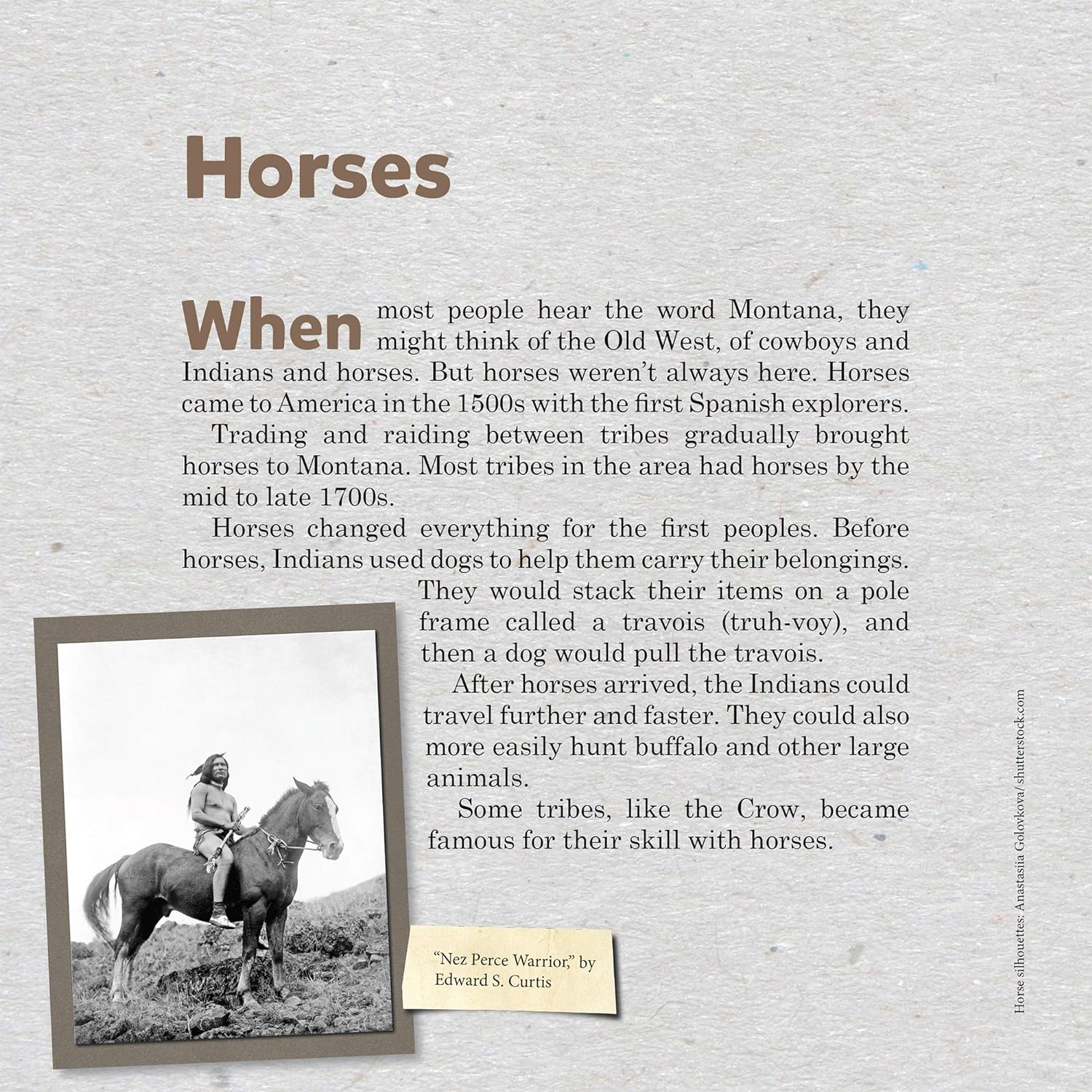 Montana for Kids Book – C.M. Russell Museum