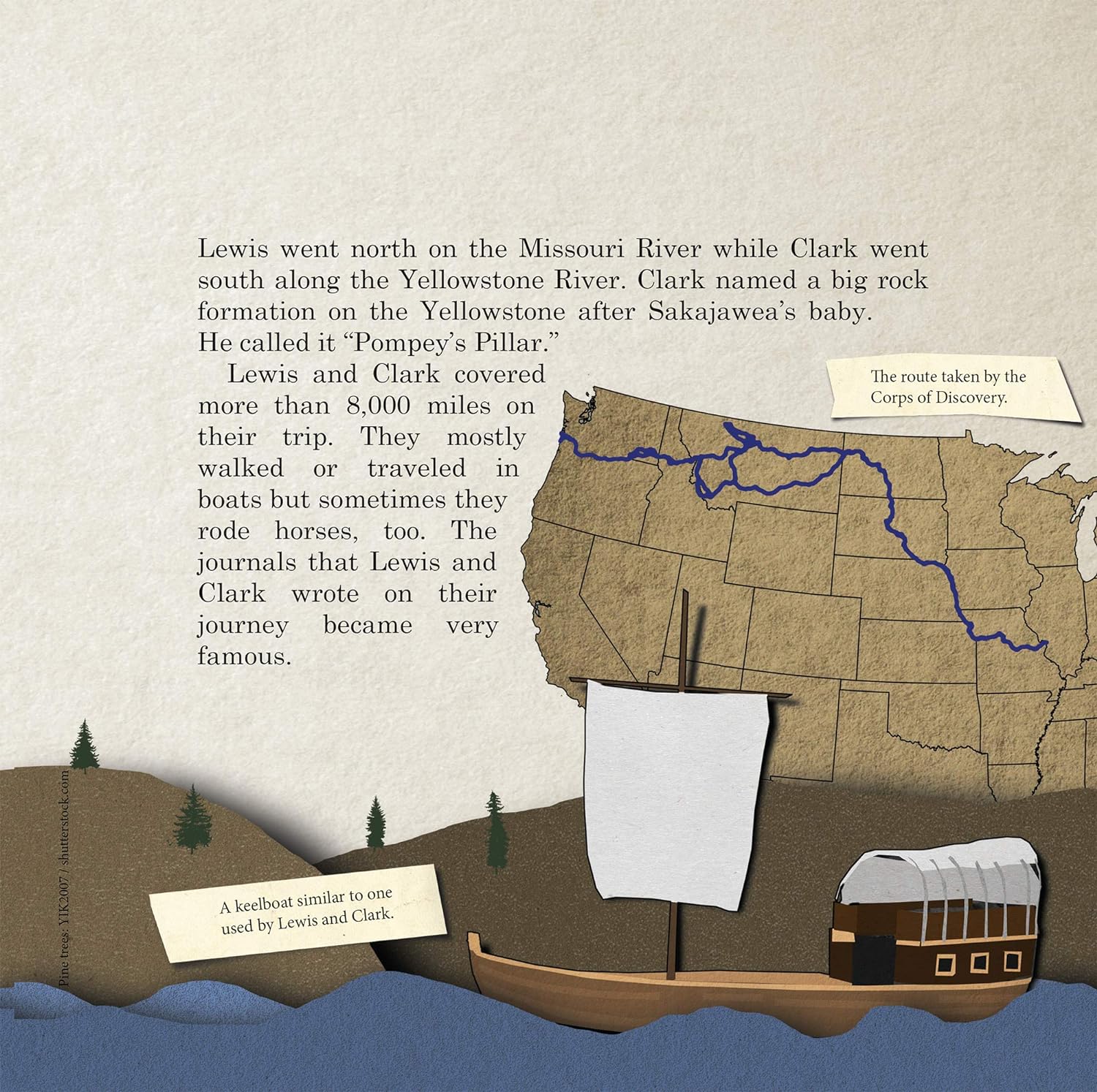 Montana for Kids Book – C.M. Russell Museum